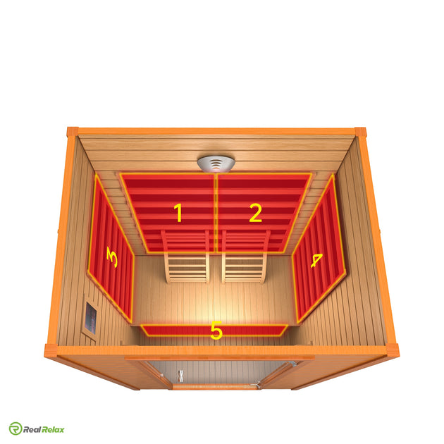 Are infrared saunas red light therapy? – Real Relax