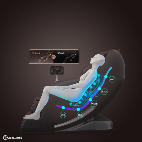 How does the SL track system work in a massage chair? – Real Relax