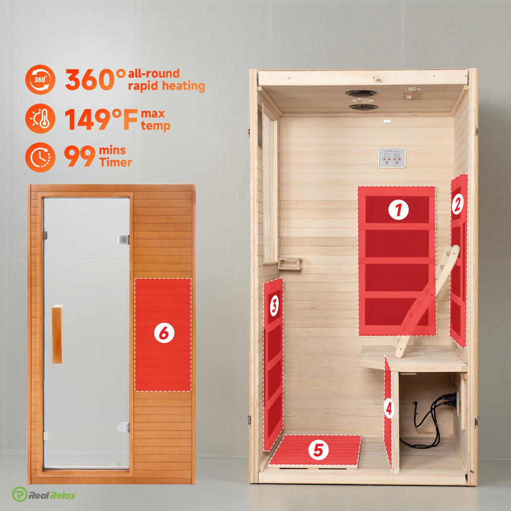 How hot are infrared saunas? – Real Relax