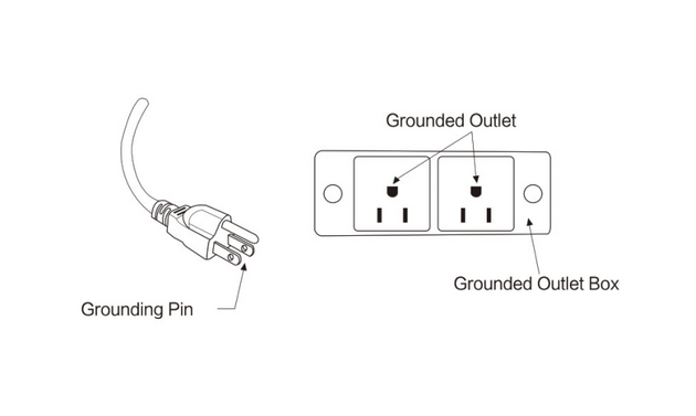 How to ground Real Relax Massage Chairs?
