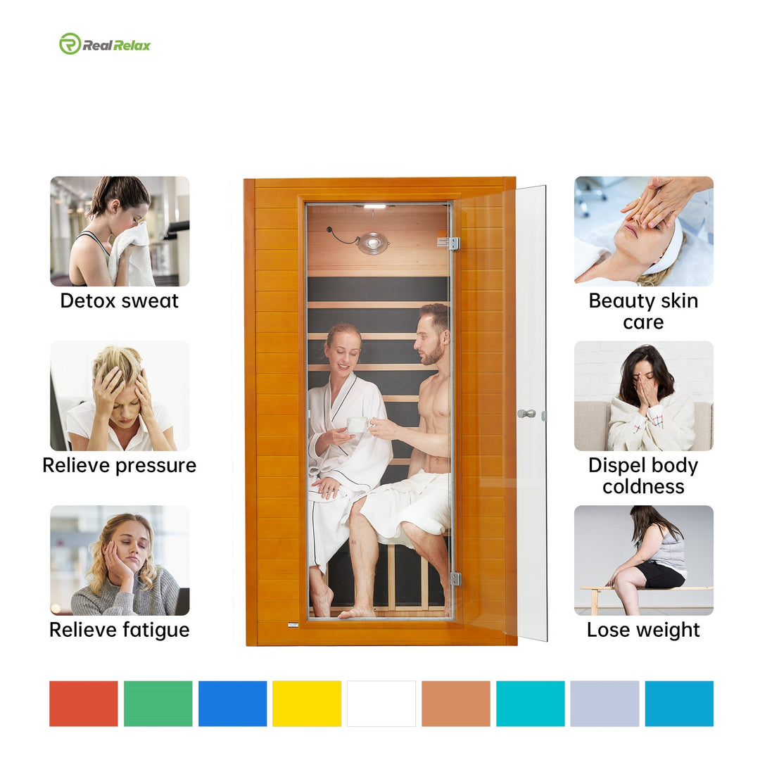What is a Far Infrared Sauna? – Real Relax